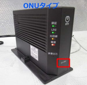 光回線IPV6方式のONUとルーターの接続図、接続方法 | 約束のネザーランドドワーフ